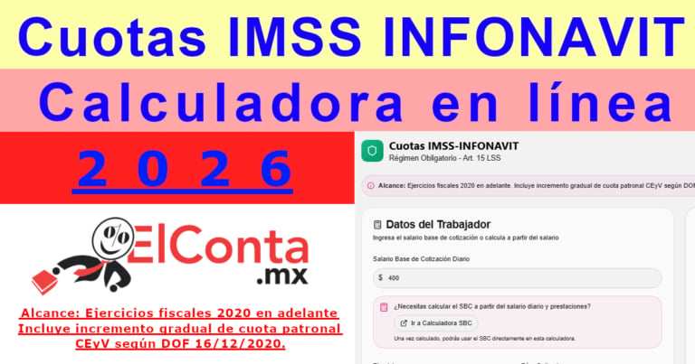 Tabla IMSS de Cuotas Patronales CyV para 2026. Con incremento gradual ...